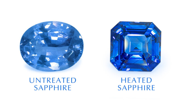 All You Need to Know About Heat Treatment of Gemstones - MADLY